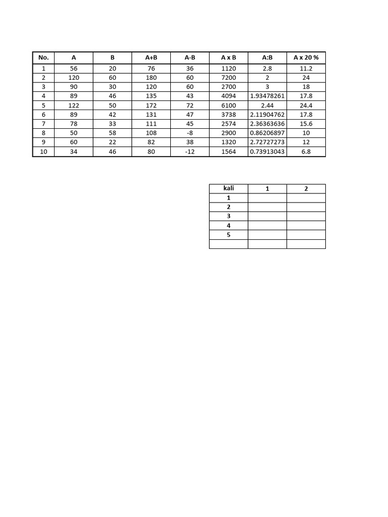 Contoh Soal Ms Excel Pdf