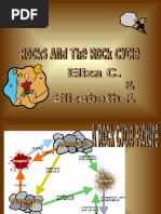 Rock Cycle Interactive-Diagram | PDF | Rock (Geology) | Igneous Rock