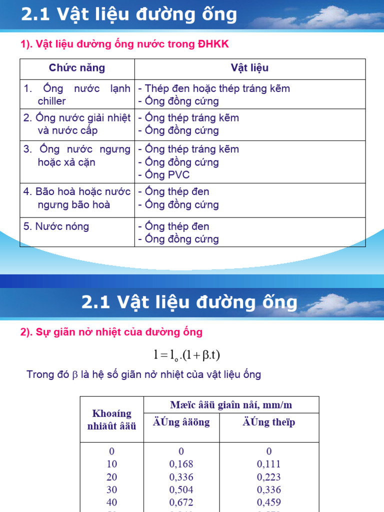 2.1. Vat Lieu Duong Ong | PDF