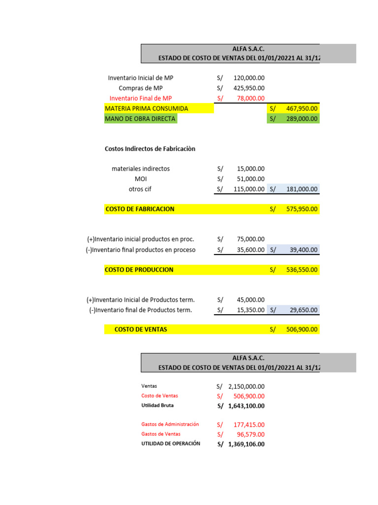 Examen Parcial de Costos Y Presupuestos | PDF