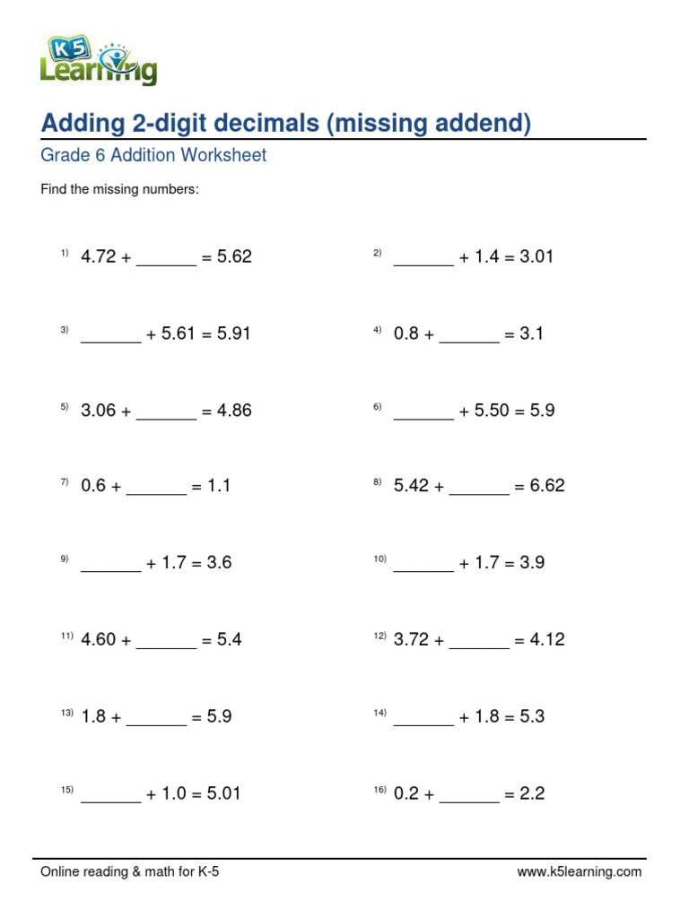 Grade 6 Adding Decimals 0 2 Digits Missing Addend e | PDF