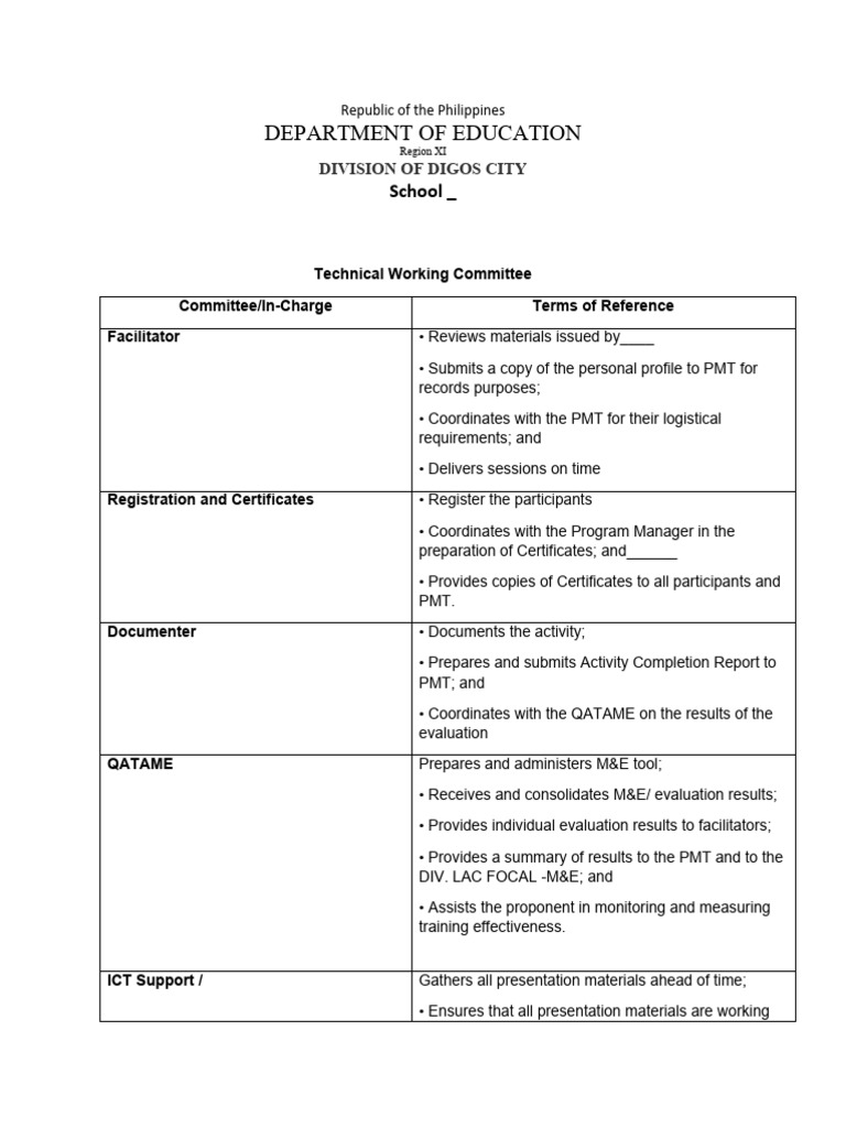 TWG Technical Working Group | PDF