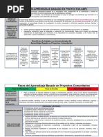 Las TICCAD Como Herramientas de Innovacion en Los Procesos de Ensenanza Aprendizaje EAT 56 | PDF ...