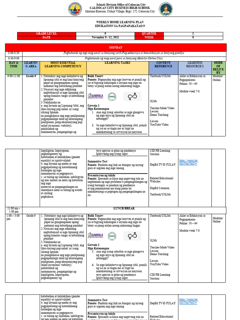 Esp 9 - WHLP - Week 8 | PDF