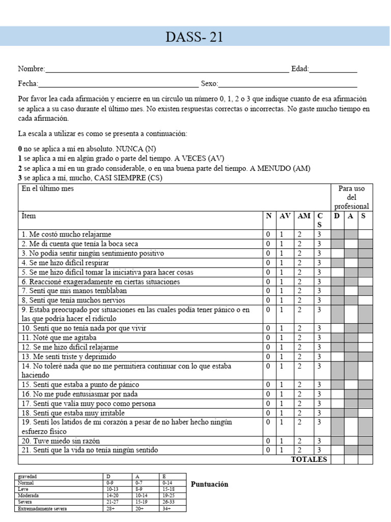 DASS 21 Word | PDF