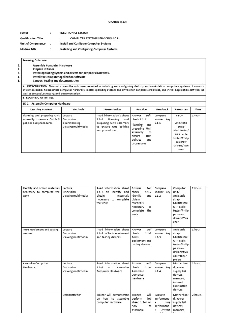 Session Plan Core Competencies | PDF | Computer Network | Network ... Session Plan Core Competencies | PDF | Computer Network | Network ...