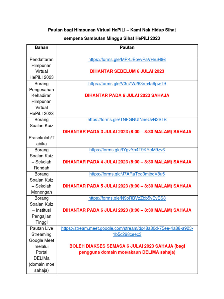 Hebahan Pautan Bagi Himpunan Virtual HePiLI | PDF