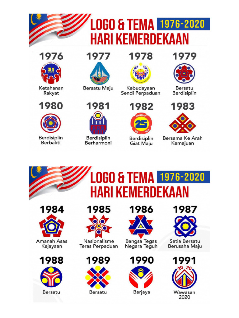 Logo Merdeka | PDF