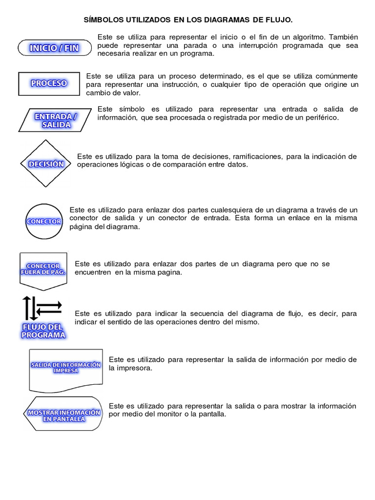 SÍMBOLOS UTILIZADOS EN LOS DIAGRAMAS DE FLUJO | PDF