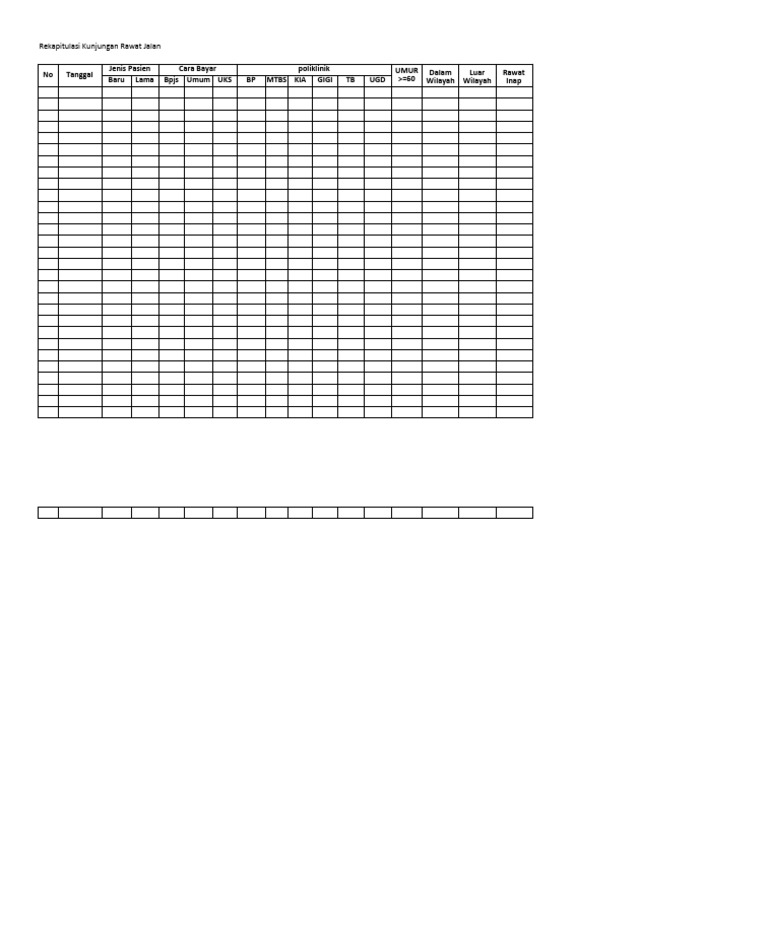 Form Rekap Kunjungan Harian | PDF