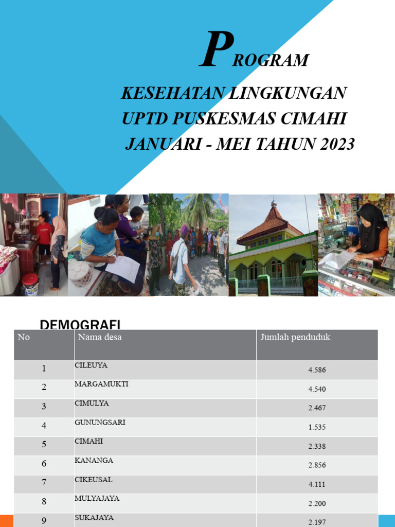 Lokbul Kesling MEI 2023 | PDF