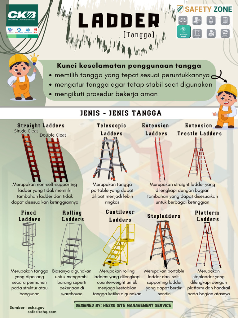 Poster Jenis-Jenis Ladder | PDF