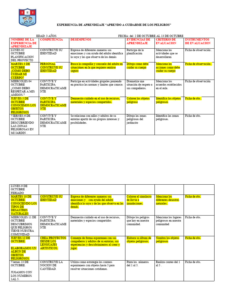 Unidad de Aprendizaje Mes de Octubre 3 Años 2023 | PDF | Aprendizaje | Evaluación