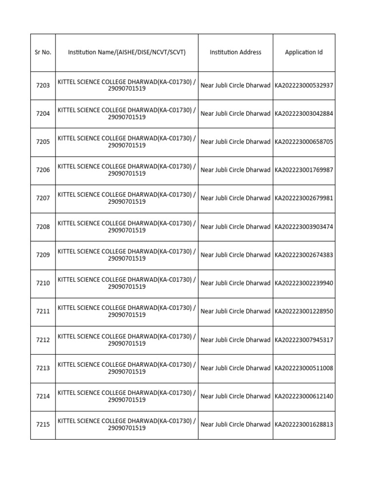 Fresh Student List | PDF
