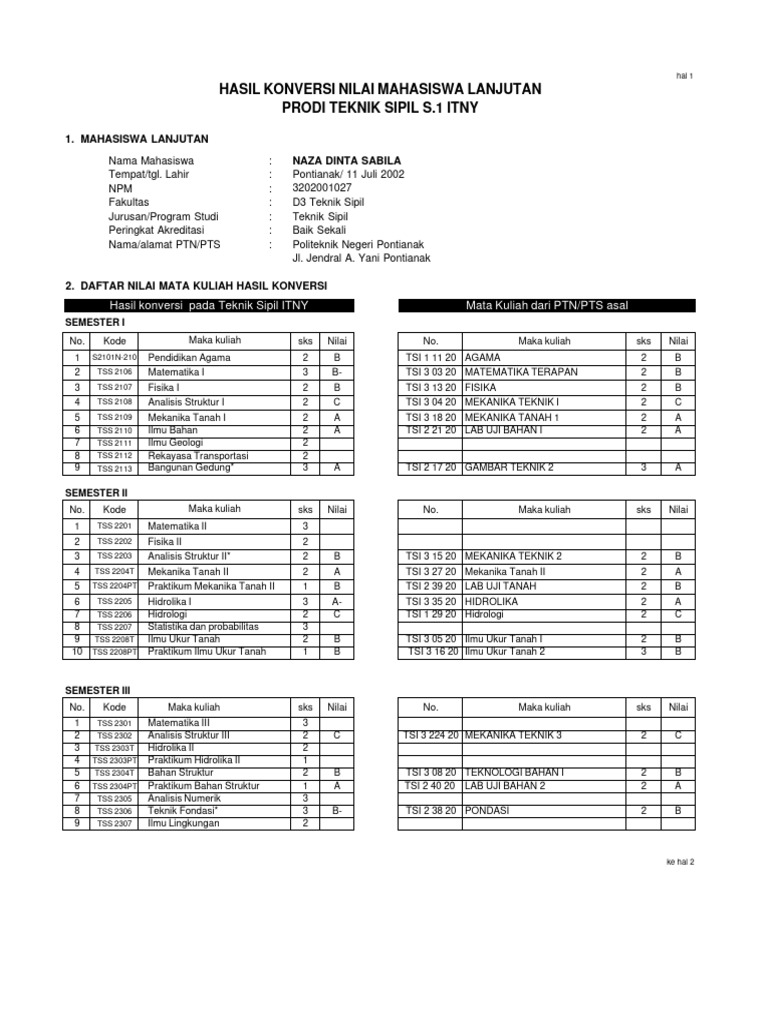 Naza Dinta Sabila | PDF