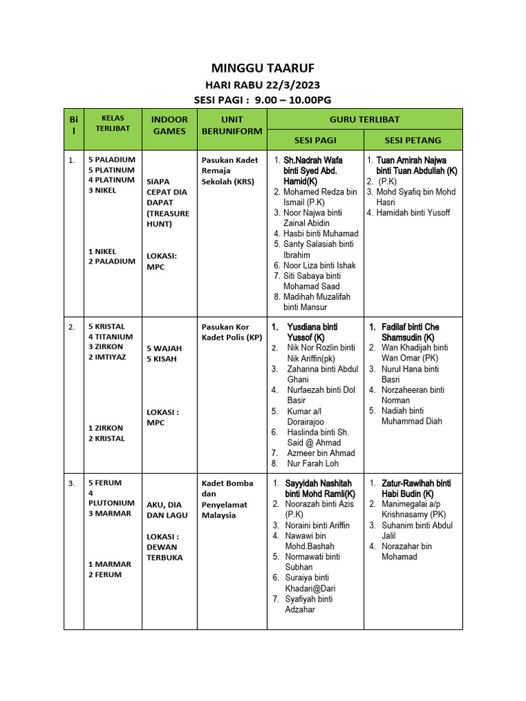 Aktiviti Minggu Taaruf 2023 | PDF
