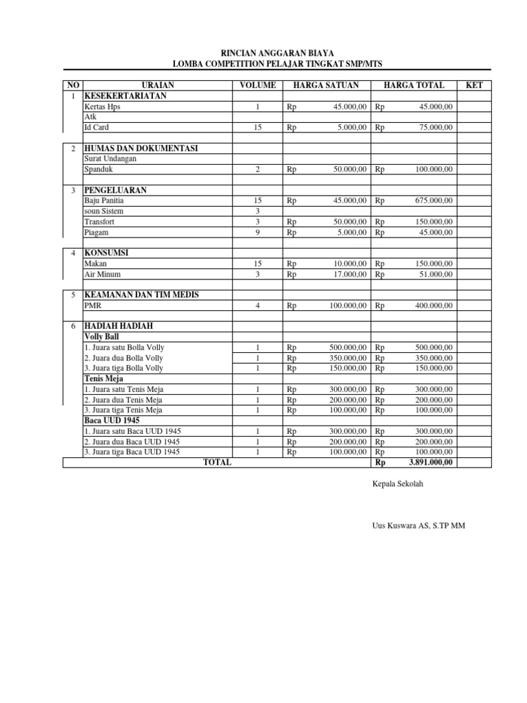 Rab Lomba Antar SMP | PDF