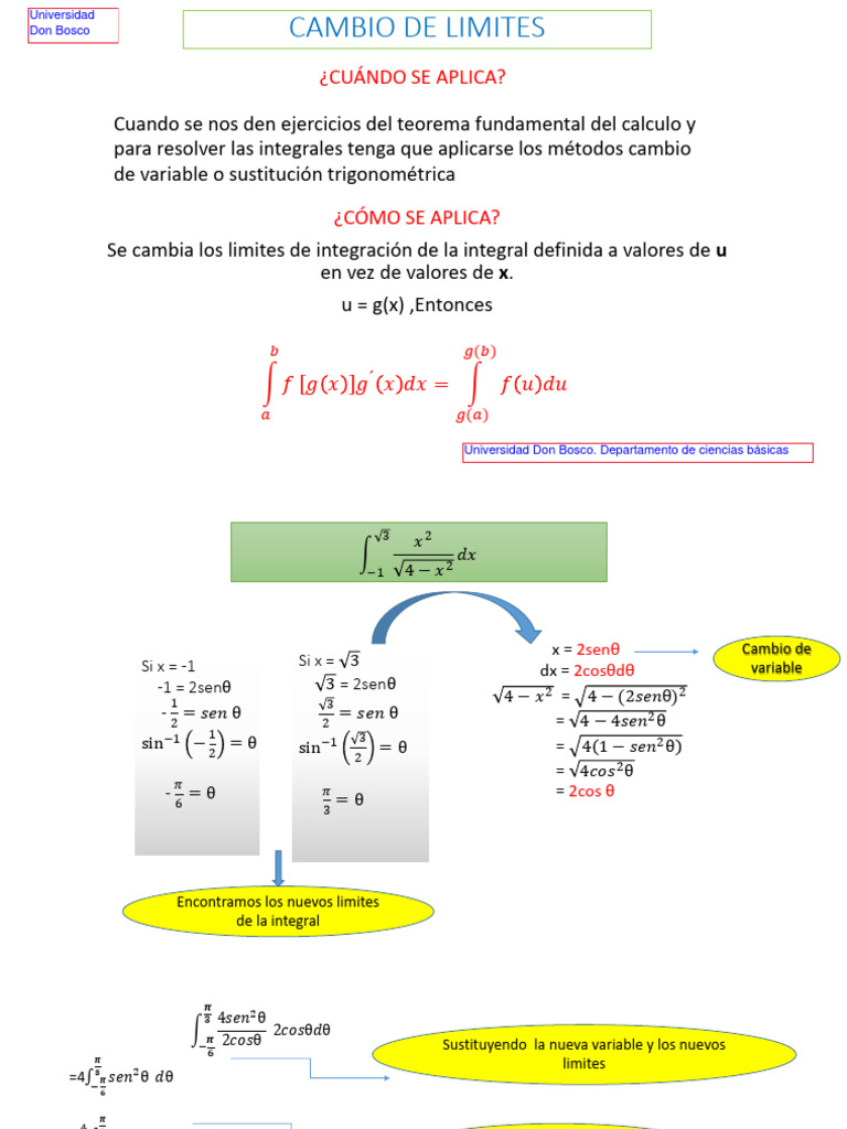 Cambio de Límites en Integrales | PDF | Integral | Zona
