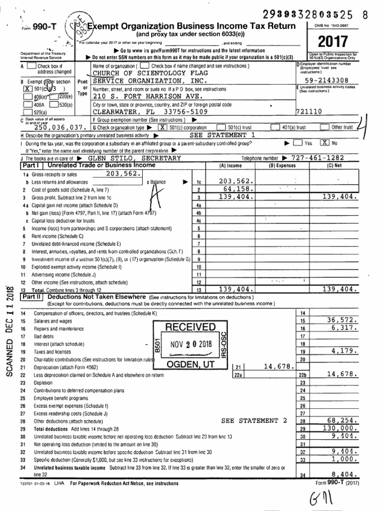 Church of Scientology, Flag Service Organization (FSO) IRS Form 990-T ...