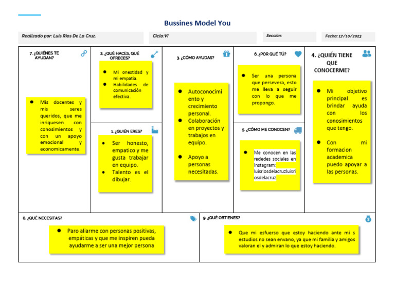 Formato Bussines Model You(1) | PDF