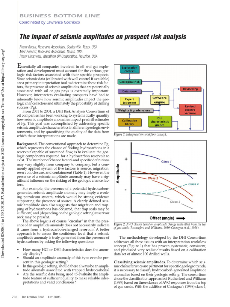 The Impact of Seismic Amplitudes On Prospect Analysis | PDF
