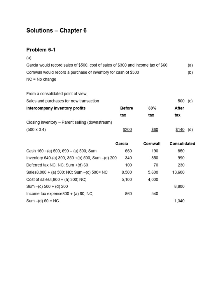 Solutions - Chapter 6 | PDF | Cost Of Goods Sold | Gross Margin