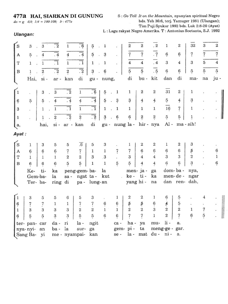 Hai Siarkan Di Gunung | PDF