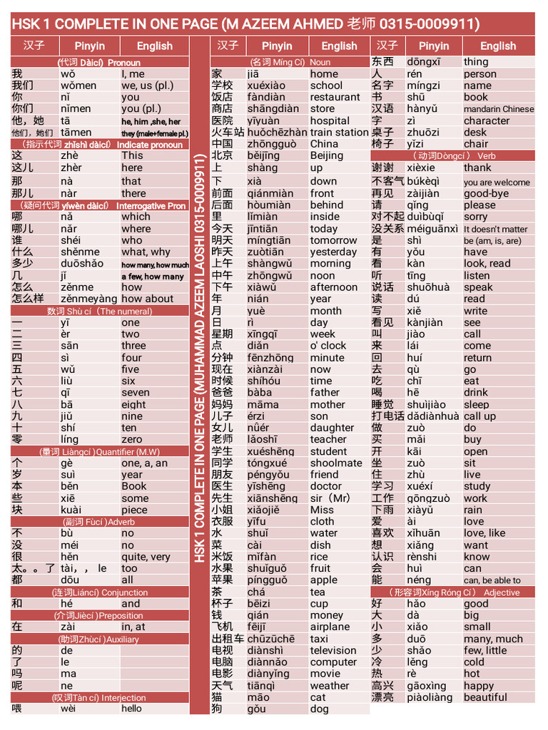 HSK 1 To HSK 4 | PDF
