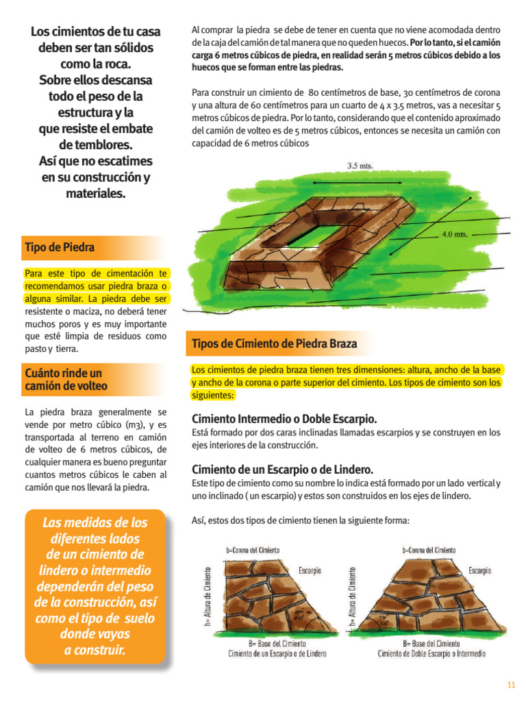 Cimientos de Piedra Braza | PDF