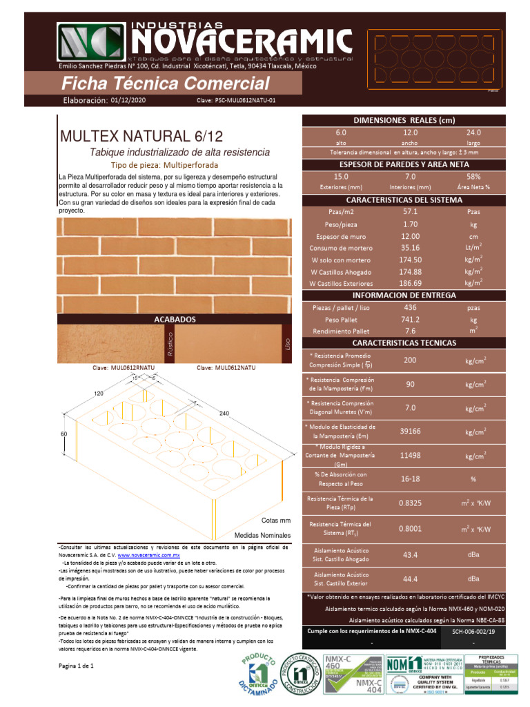 Ficha Técnica de Ladrillos Multiperforados | PDF | Albañilería ...