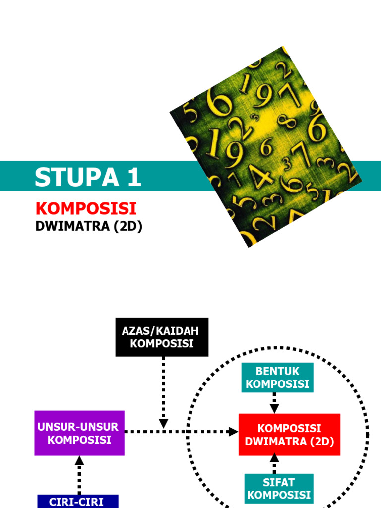 Komposisi | PDF | Seni