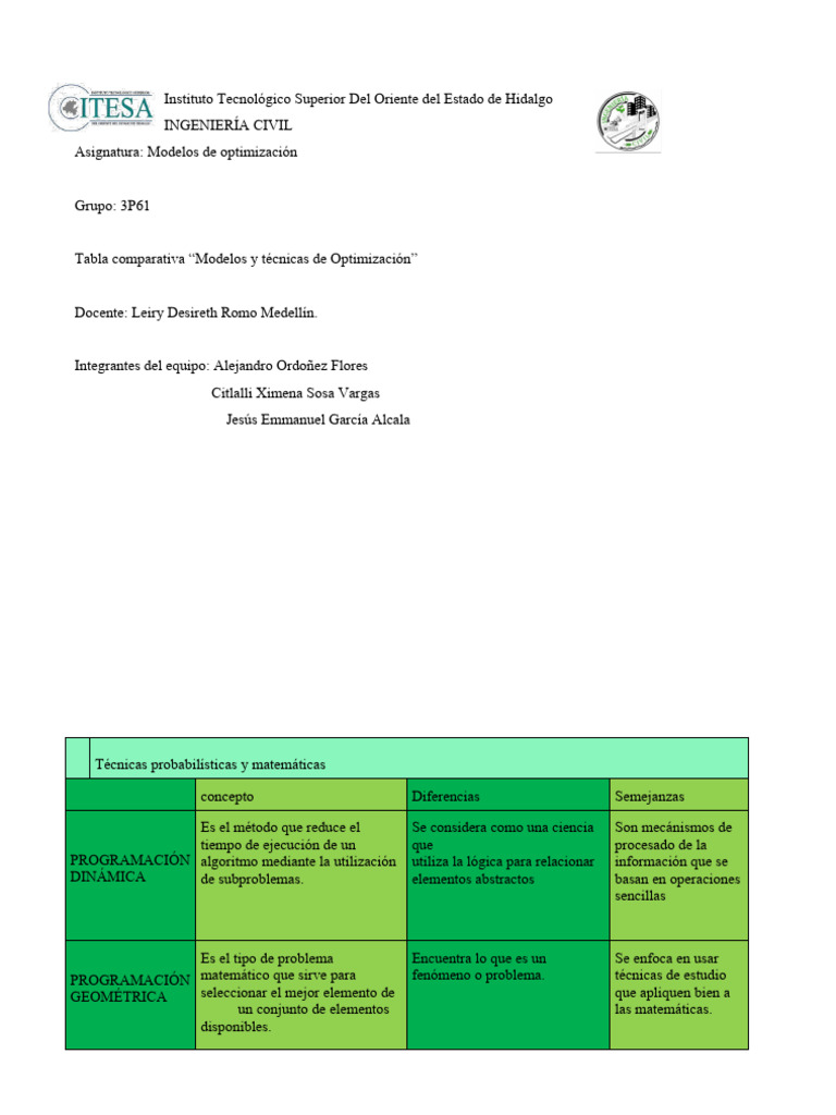 Comparativa Modelos Pdf Transporte Matemáticas