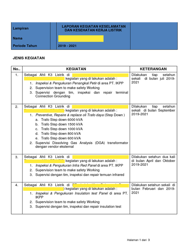 Contoh Laporan AK3 Listrik | PDF | Teknologi & Rekayasa