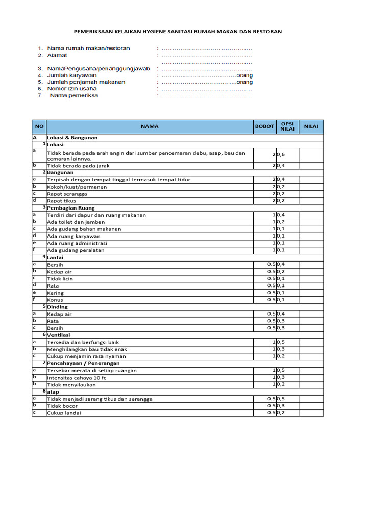 IKL (HSP) Rumah Makan Atau Restoran | PDF