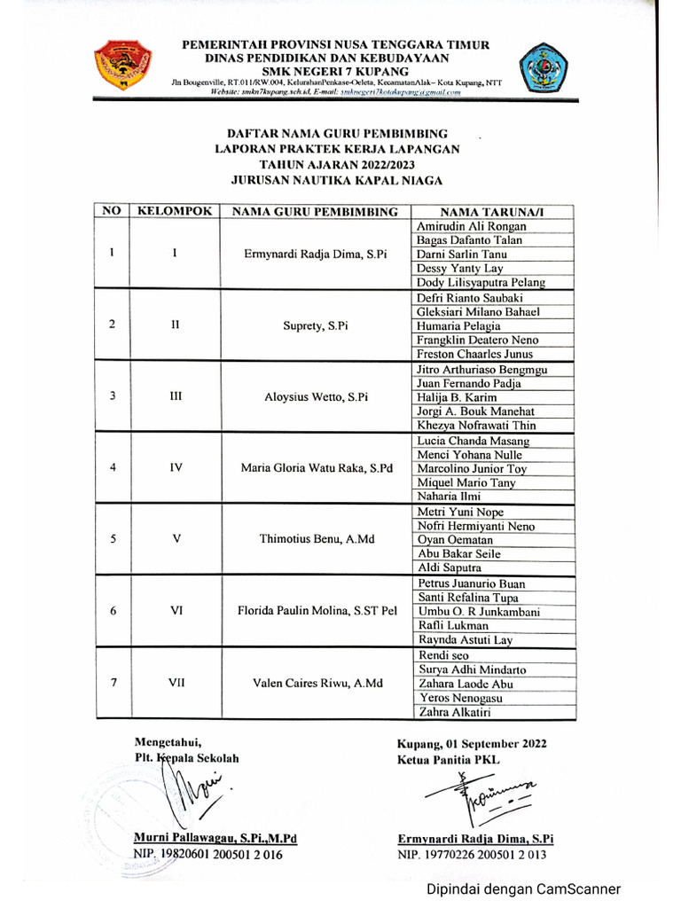 Daftar Nama Guru Pembimbing Laporan PKL 2022 | PDF