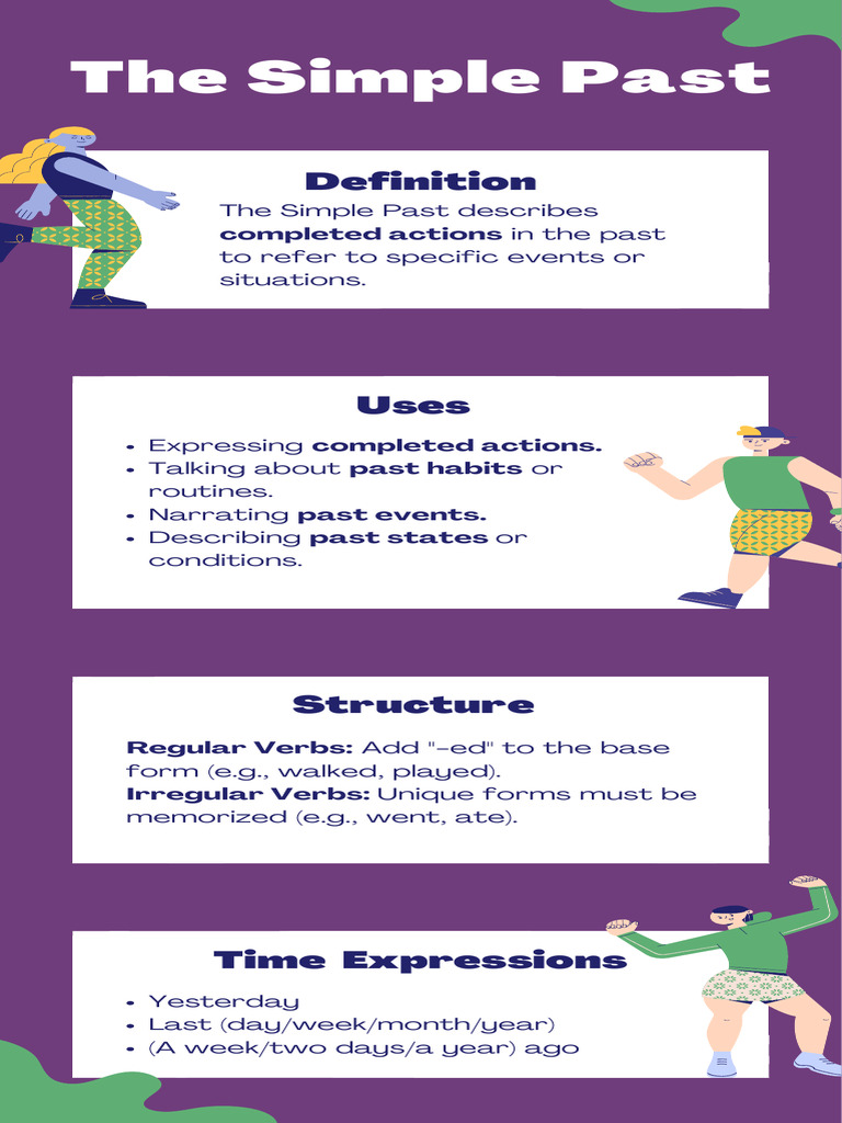 Purple and Green Illustrative Simple Past Grammar Infographic | PDF ...