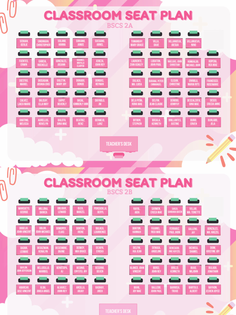 BSCS 2a Seat Plan | PDF