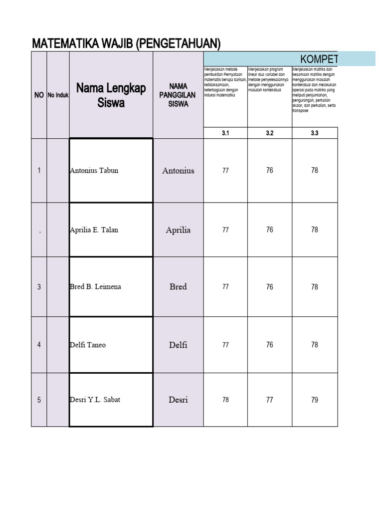Geoggrafi Xi Iis 1 Fix | PDF