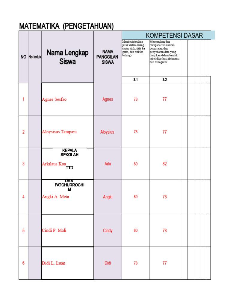 Geografi Xii Iis 1 Fix | PDF