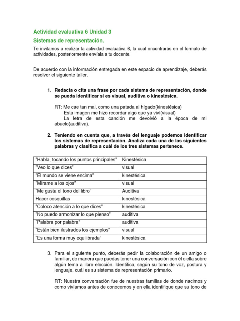 Actividad 6 - Unidad 3 | PDF | Ciencia cognitiva