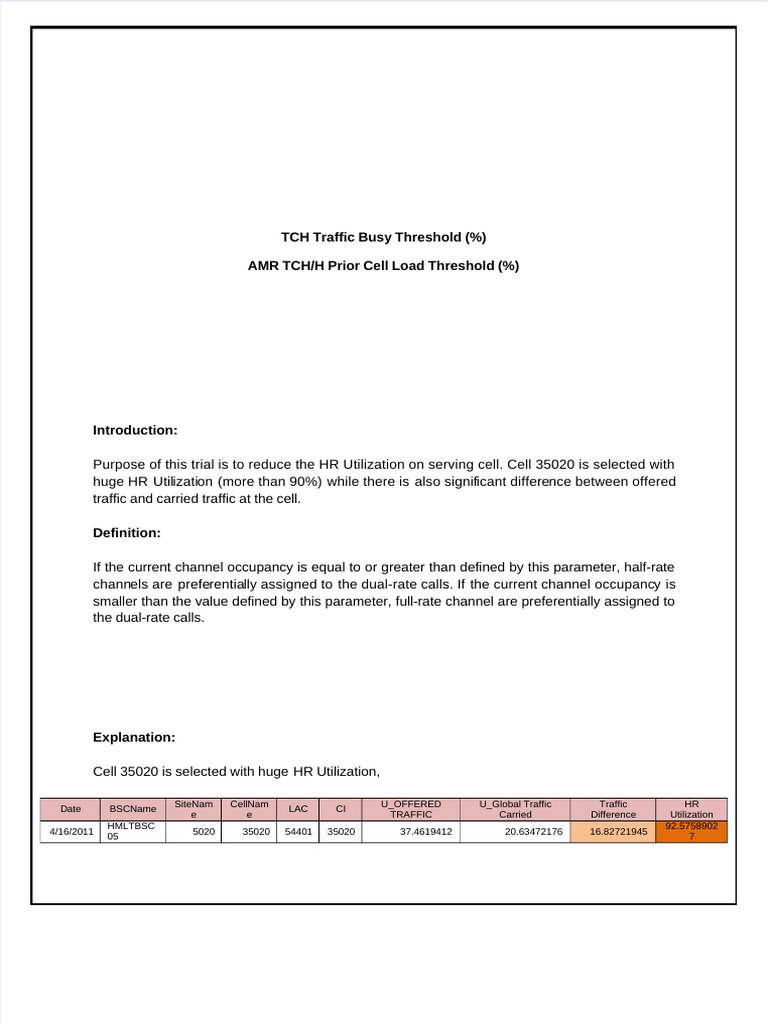 TCH Traffic Busy Threshold | PDF | Business | Technology & Engineering