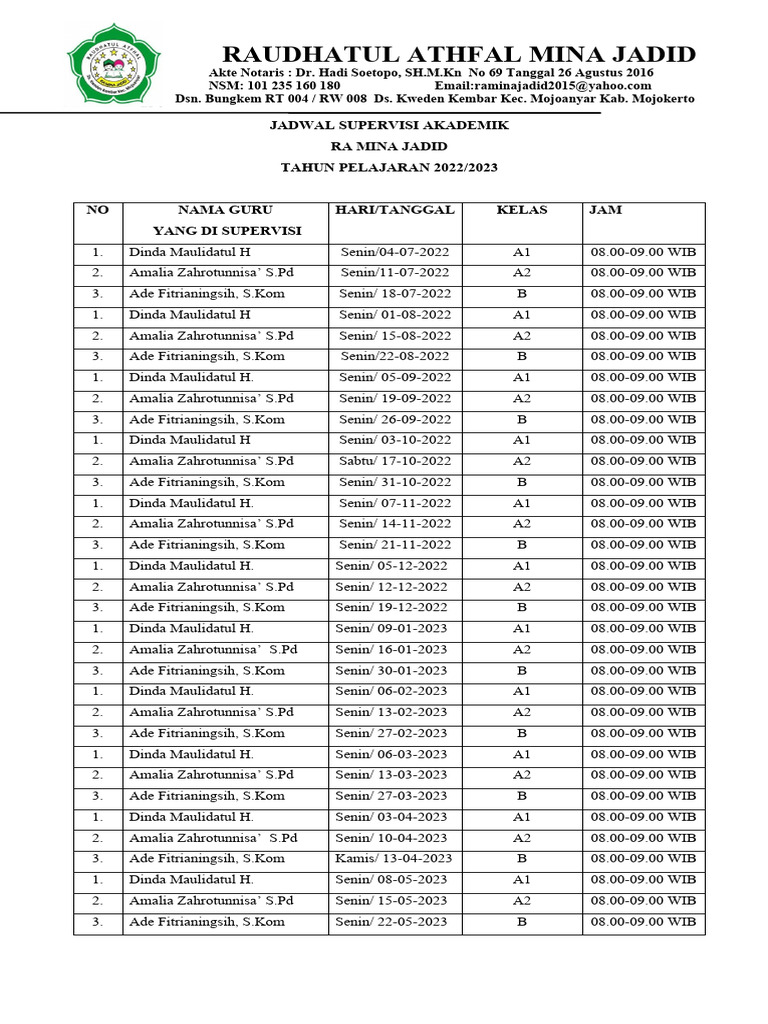 Jadwal Supervisi Ra MJ 2022-2023 D 4.1.2 | PDF