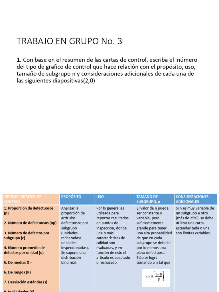Ejercicio Resumen Cartas de Control | PDF | Desviación Estándar