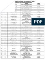 Emergency Telephone Numbers | PDF | Kathmandu | Public Safety