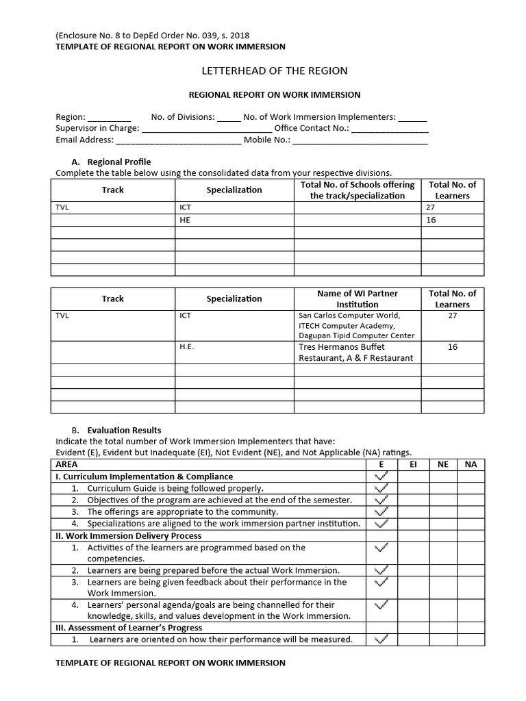 Regional Report On Work Immersion | PDF | Educational Technology