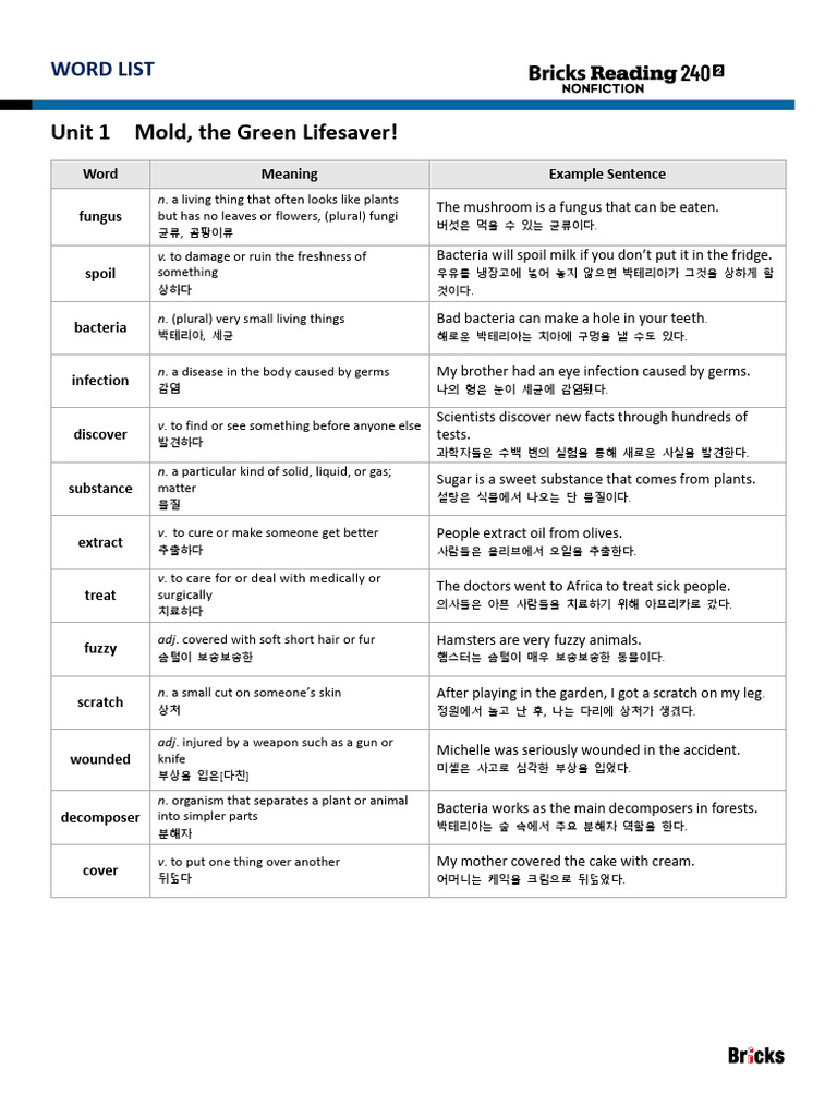Bricks+Reading+240+Nonfiction L2 Word+List | PDF | Exploration Of Mars ...