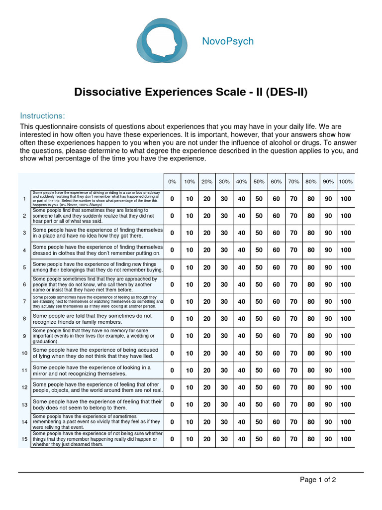 Dissociative Experience Scale DES II | PDF | Experience | Cognitive Science