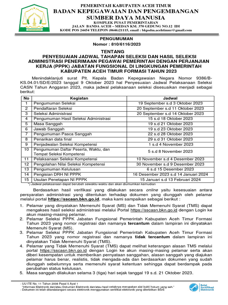 Pengumuman Seleksi Administrasi Penerimaan PPPK Jabatan Fungsional Di Lingkungan Pemkab. Aceh ...