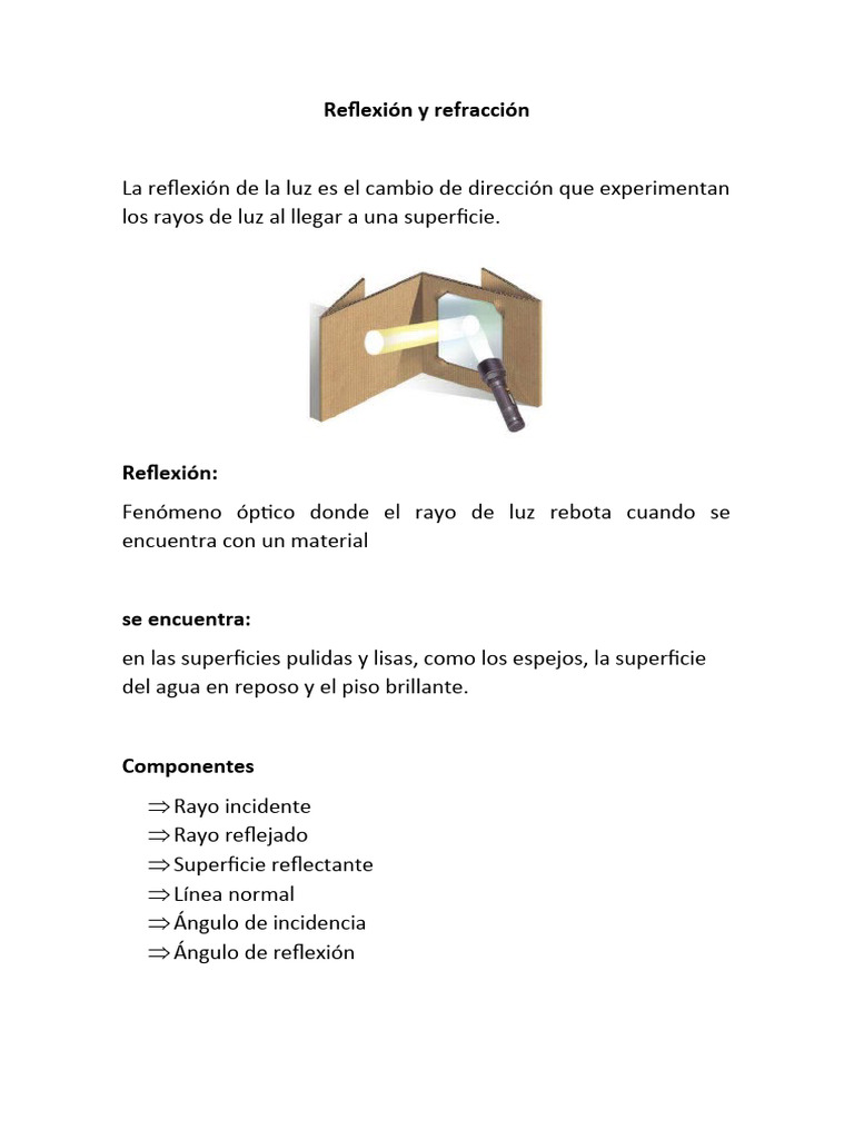 Reflexión y Refracción de la Luz | PDF | Métodos y materiales de ...