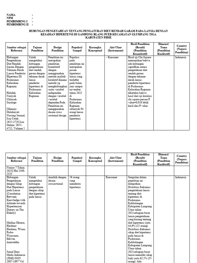 Proposal Mini Muhammad Ikhsan | PDF